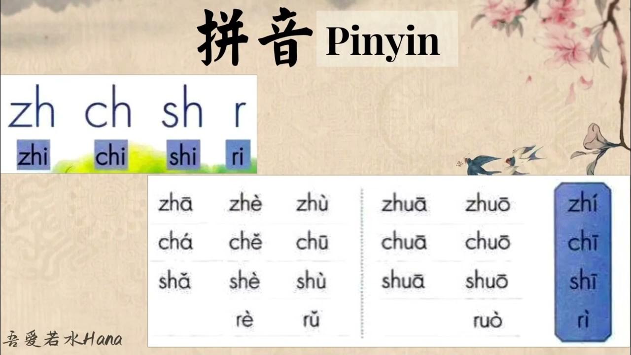 Chinese Pinyin 汉语拼音 (12) zh ch sh r - YouTube