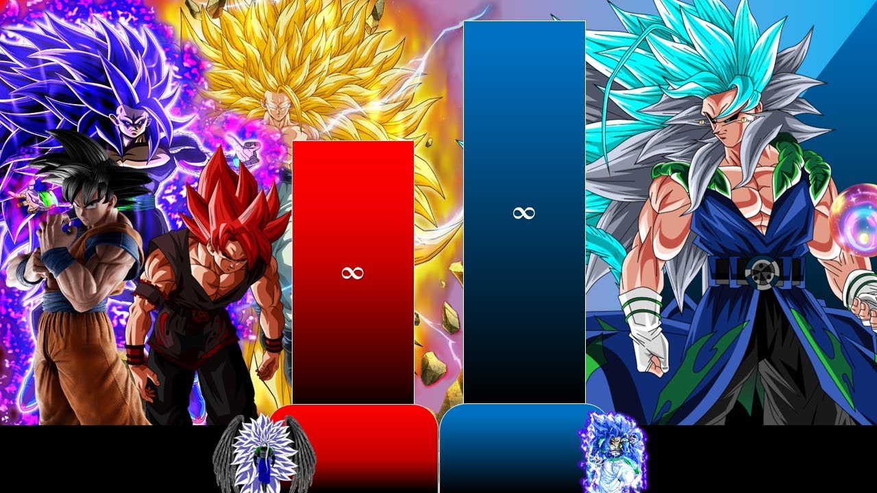 ALL VERSION OF GOKU VS GOGITO POWER LEVEL PART 4 - YouTube