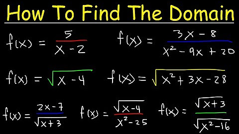 1.1 - Functions and Their Graphs (Calculus) - YouTube