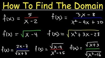 Domain Interval Notation: When To Use Parentheses Vs. Brackets? - Your ...