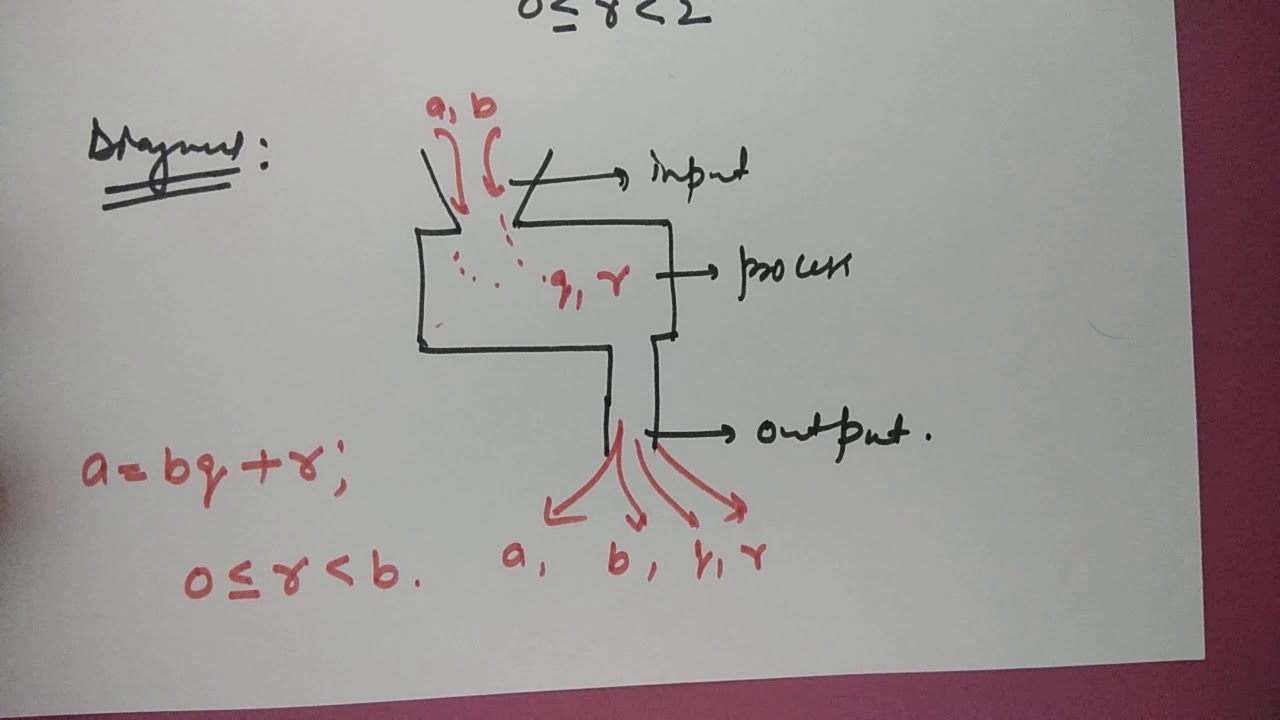 Class 10th mathematics unit 1 Define EDL and Exercise 1.1 Qno.1,2 - YouTube