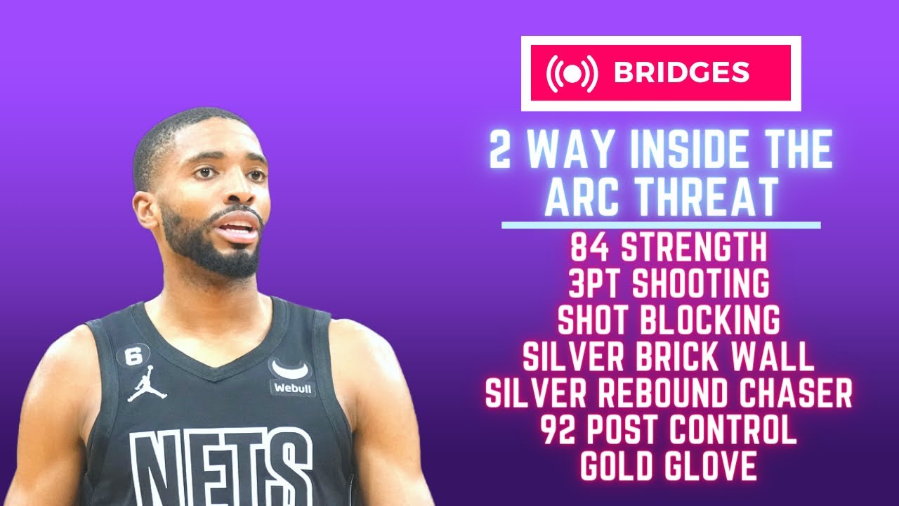 BEST LOCKDOWN DEFENDER BUILD ON NBA 2K24 NEXT GEN WITH 92 POST CONTROL ...