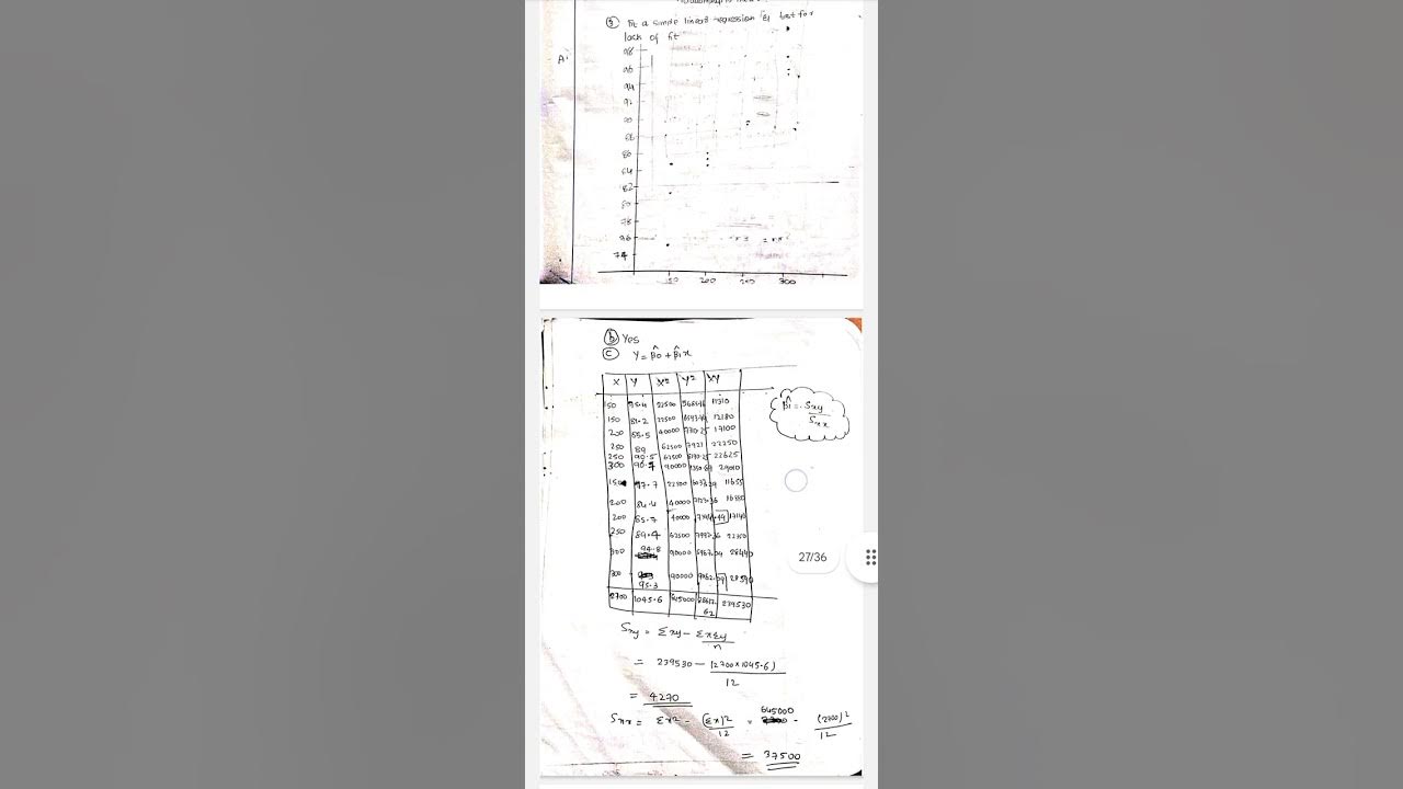 MAT256-probability and statistical modelling-part 4 - YouTube