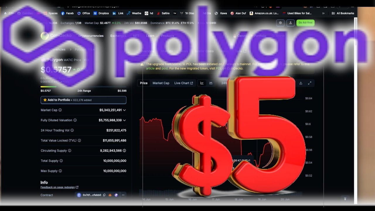 Can Polygon Matic reach $5.00? in 2025? - YouTube