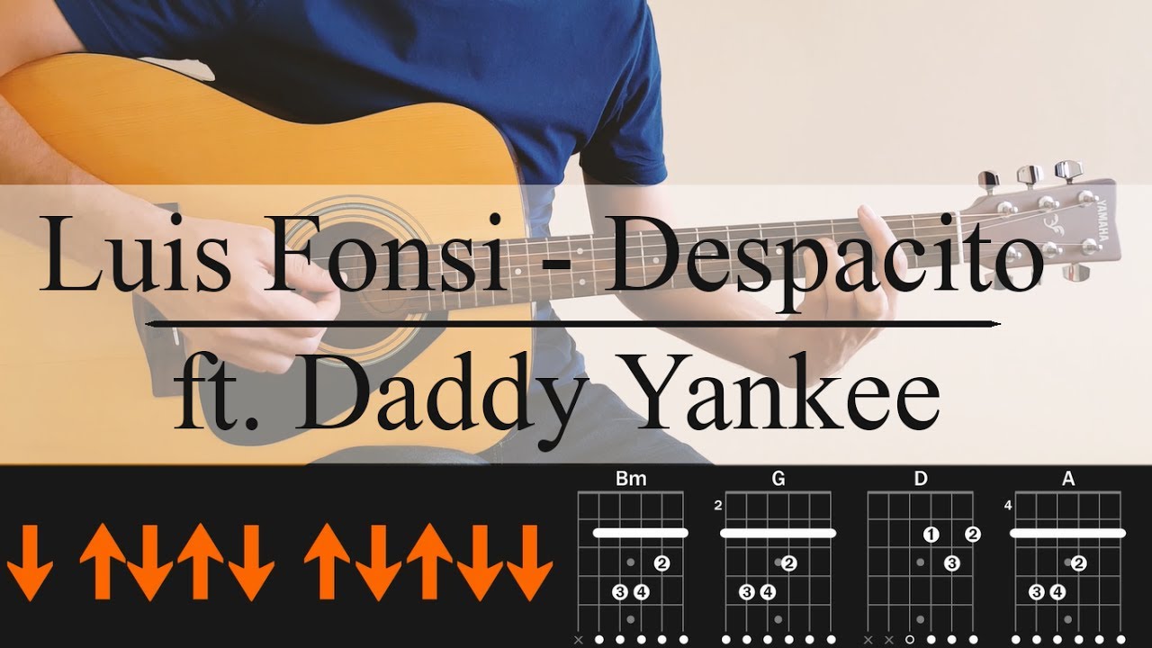 Despacito - Luis Fonsi Chords(guitar cover) - YouTube