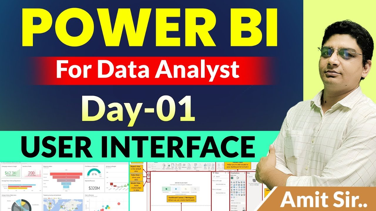 User Interface of Power Bi Software | Complete Power BI Course in Hindi ...