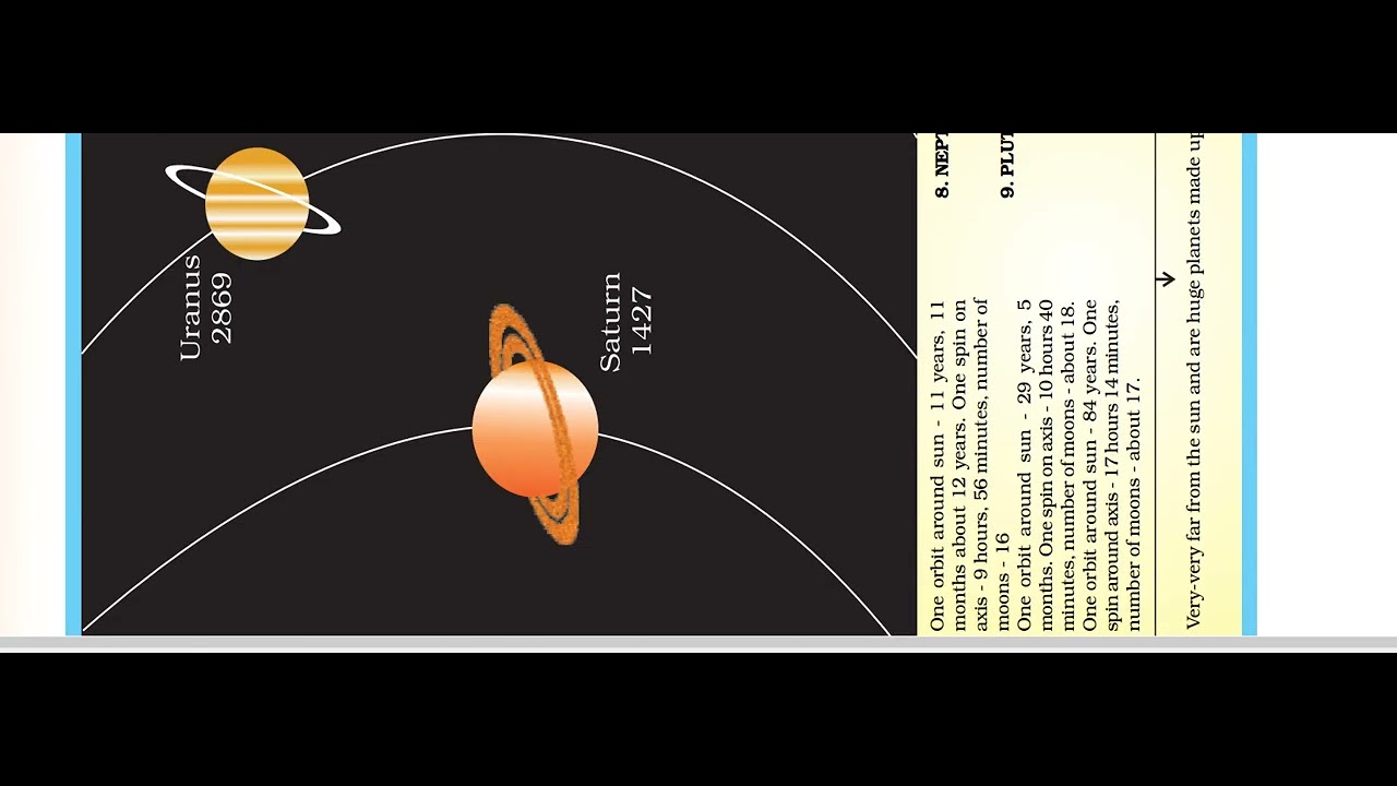 NCERT SUMMARY GEOGRAPHY CHAPTER 1 || GEOGRAPHY FOR UPSC - YouTube