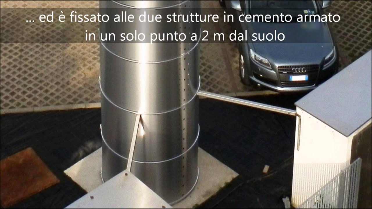40- SINTRA: Totem SPIROPACK™ (Italiano) - YouTube