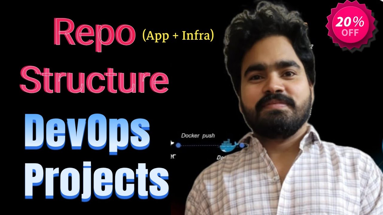 Repo Structure in DevOps Project || Different Repo for Application Code ...