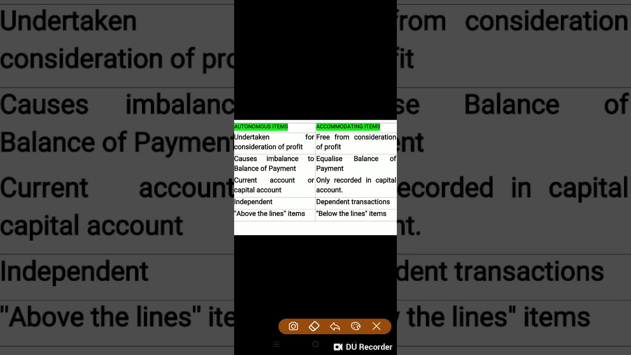 Difference between Autonomous items and Accommodating items|| class 12 ...