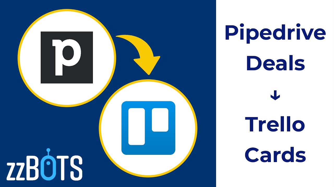 How to Sync Pipedrive Deals to Trello Cards | zzBots - YouTube