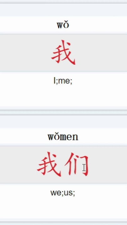 Learn Mandarin Chinese|HSK1 Vocabulary|Personal Pronoun # ...