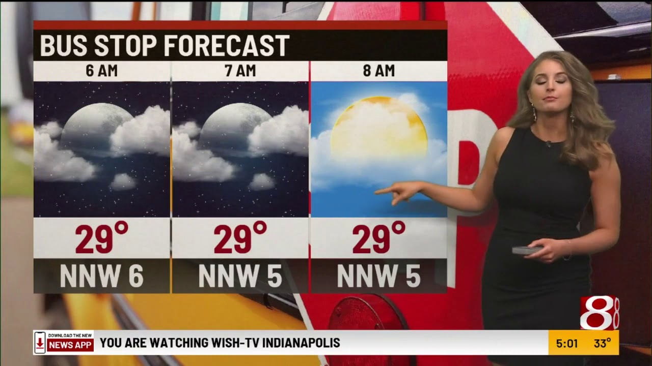 Tuesday's weather forecast - YouTube