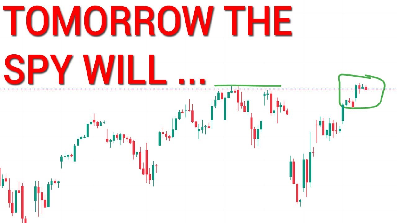 😲THIS JUST TOLD YOU THE NEXT MOVE! SPY QQQ. Stock Market Technical ...