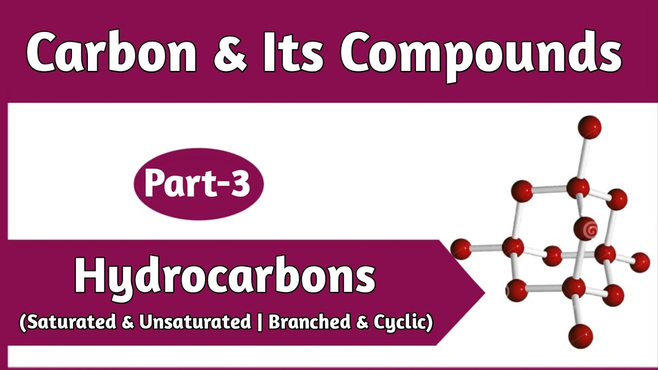 Hydrocarbons | Saturated and Unsaturated | Alkanes | Alkenes | Alkynes ...