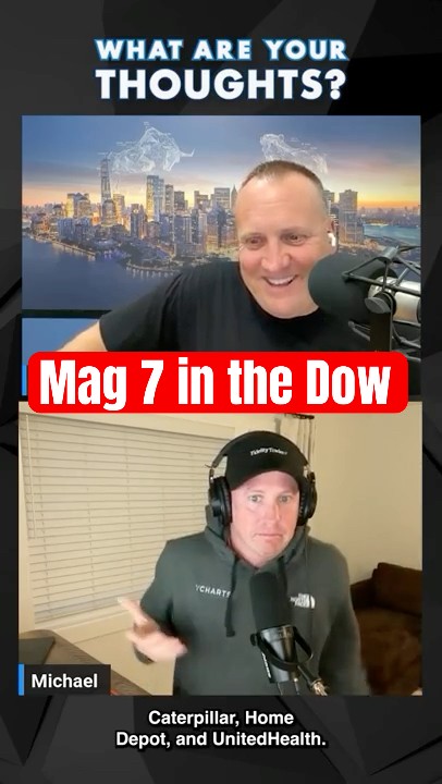 Mag 7 in the Dow - YouTube