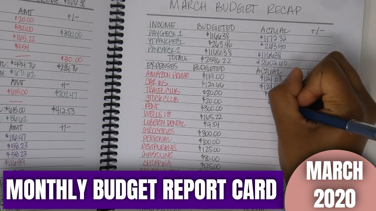MARCH BUDGET REPORT CARD: March Paycheck to Paycheck Budget Results ...