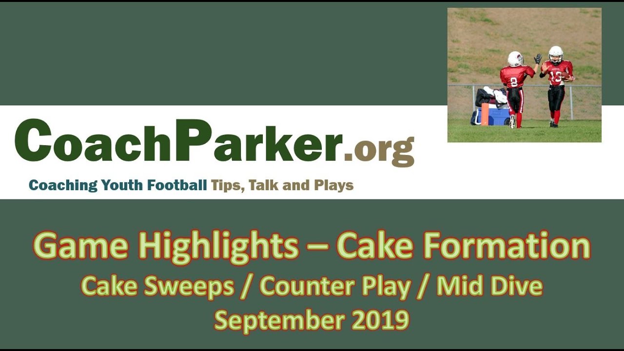 Setting Up Counter Play Youth Football Offense and Softening Defense ...
