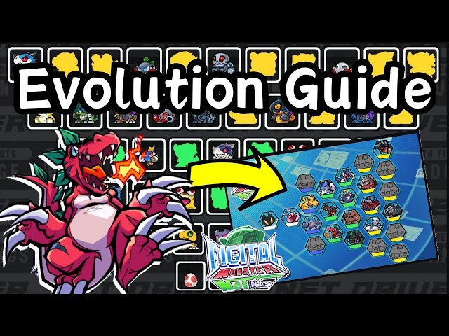 Greymon Evolution Chart MetalGreymon Digimon Digimon World: Next