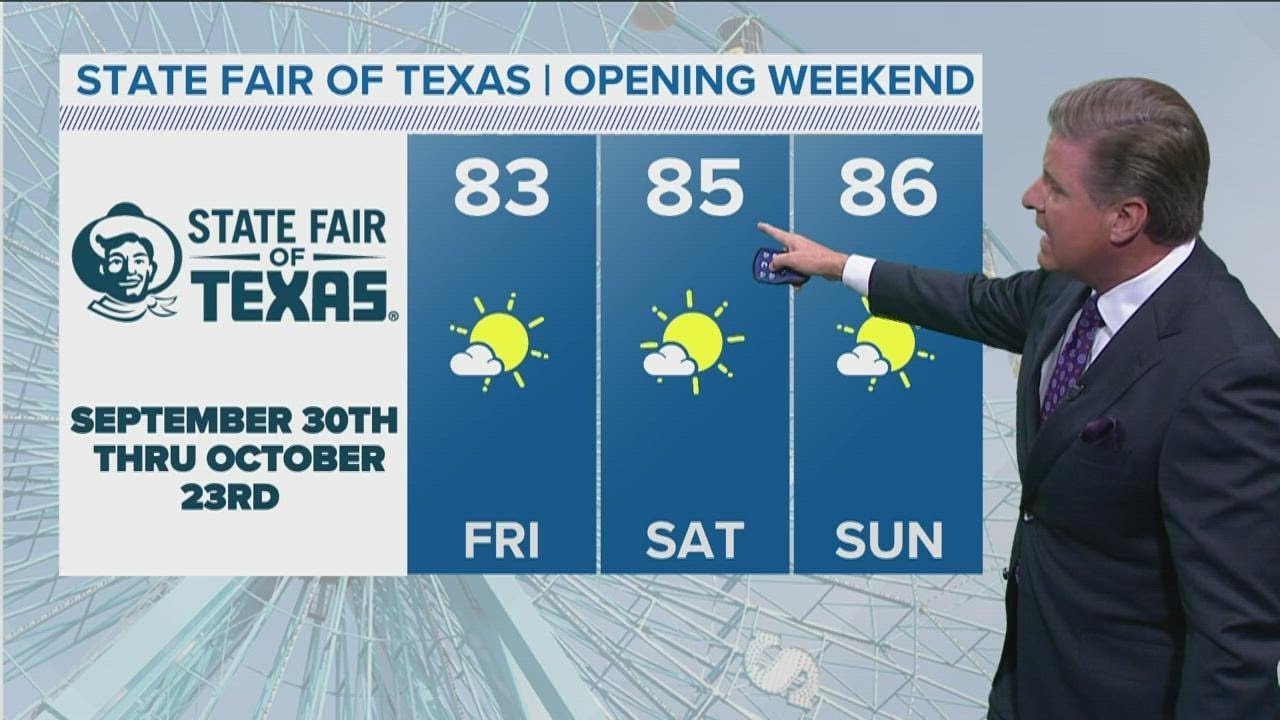 DFW weather: Forecast for the opening weekend at the State Fair of ...