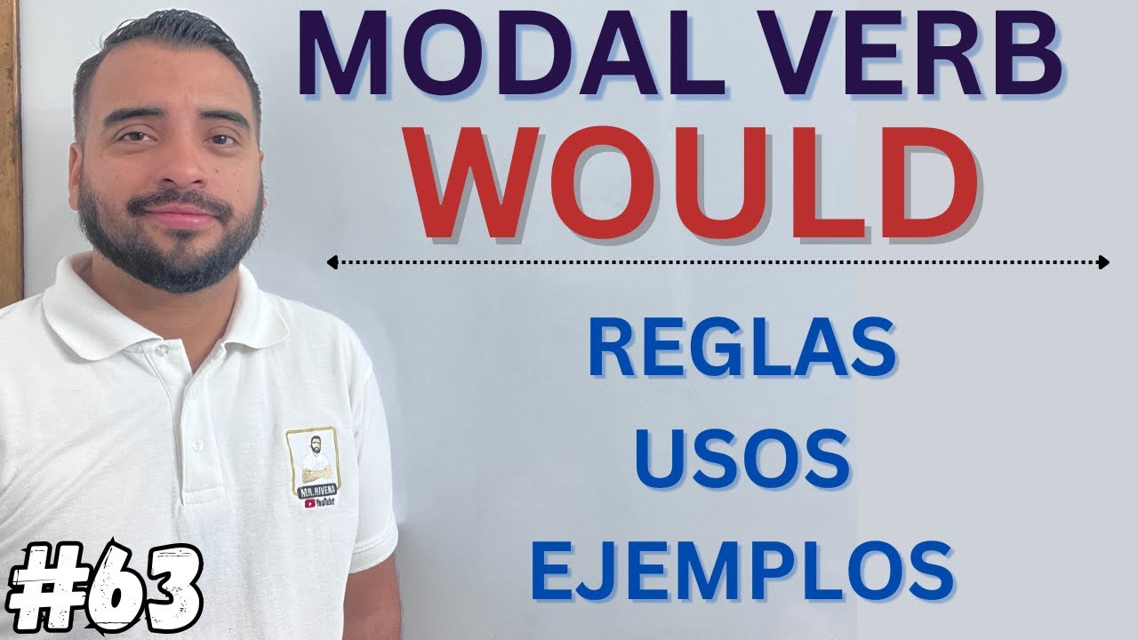 VERBO MODAL WOULD en inglés explicado fácil Estructura, usos y ejemplos ...