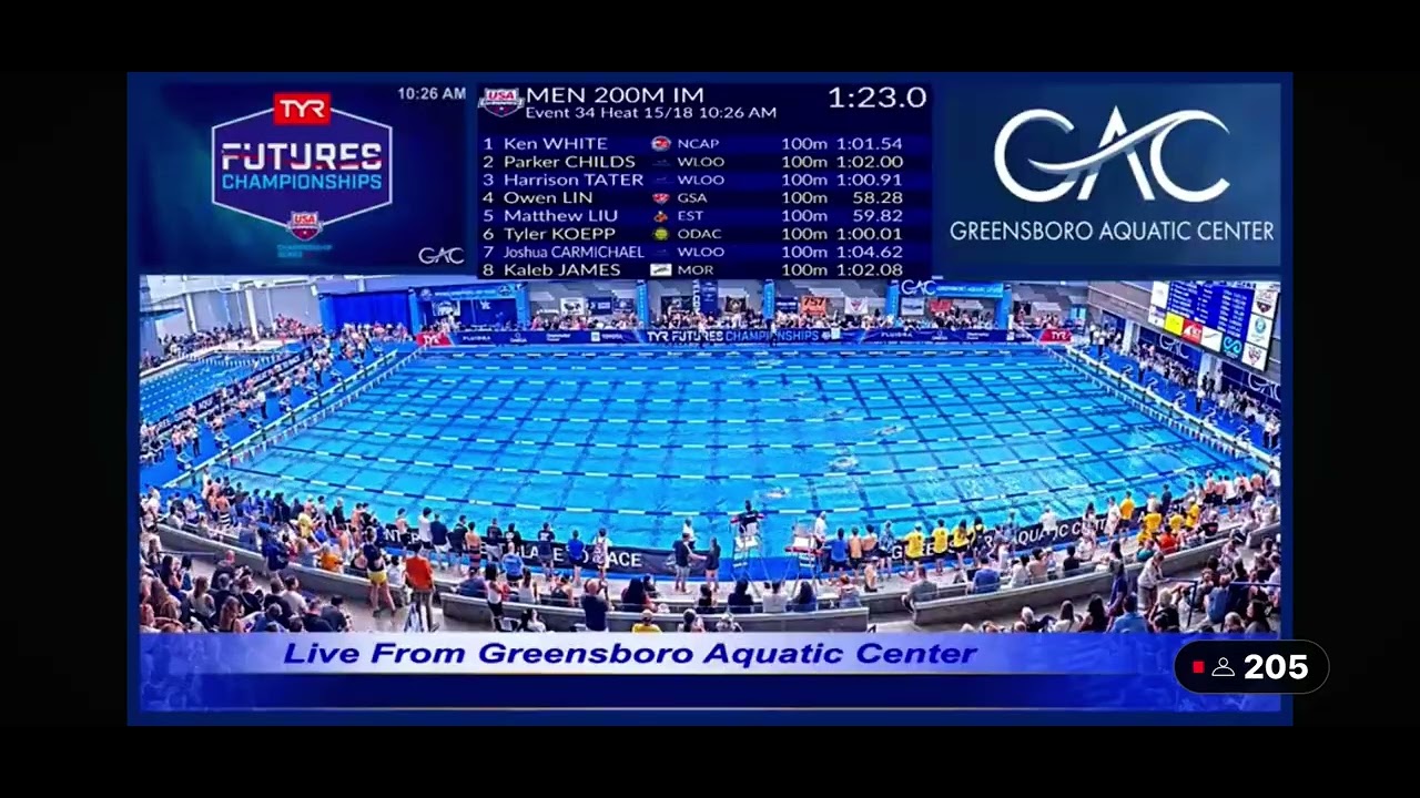 Owen Lin 200m IM 2:06.24 Summer Cut, Future-Greensboro, Lane 4, 7/25 ...