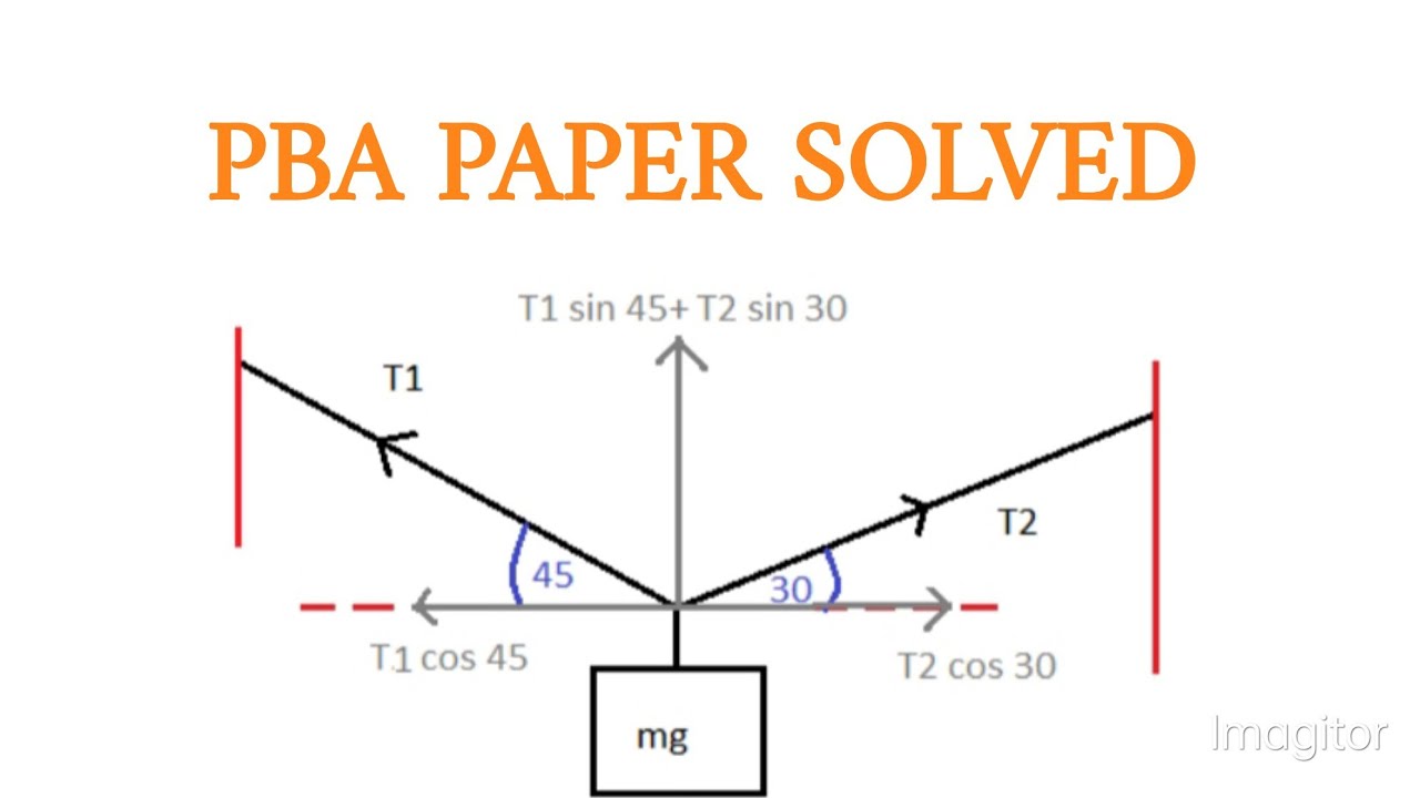 PBA ( PRACTICAL) SOLVED Paper Gravsands Experiment physics Class 11th # ...
