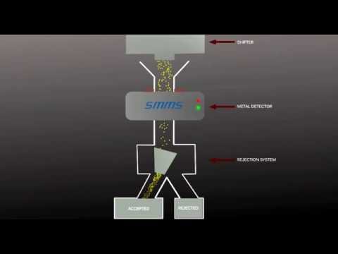 Rejection Mechanism for Gravity Feed Metal Detector - YouTube