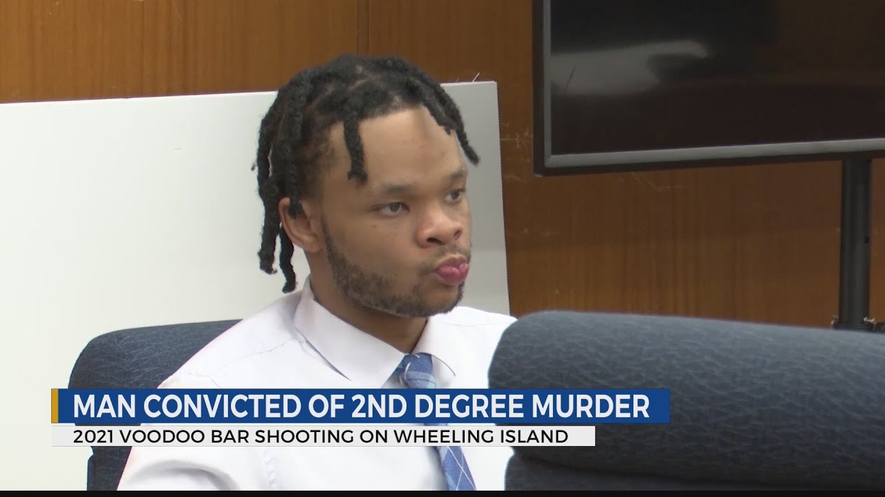 Top headlines this week - YouTube