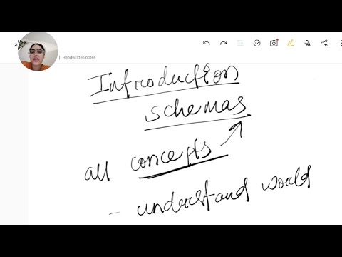 Schema and types of schemas | social psychology - YouTube