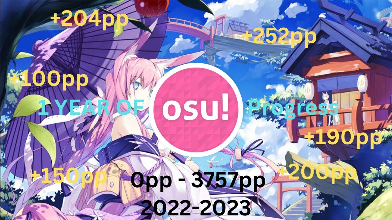 What 1 year of osu! looks like (2022 - 2023) - YouTube