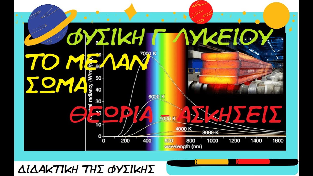 Η Ακτινοβολία του Μέλανος Σώματος - ΦΥΣΙΚΉ Γ ΛΥΚΕΊΟΥ - ΚΒΑΝΤΟΜΗΧΑΝΙΚΗ 1 ...