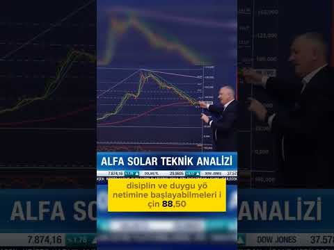 🔴📈 Alfa Solar teknik analizi #borsa #ekonomi #finans #hisseanaliz #hissesenedi #hisse