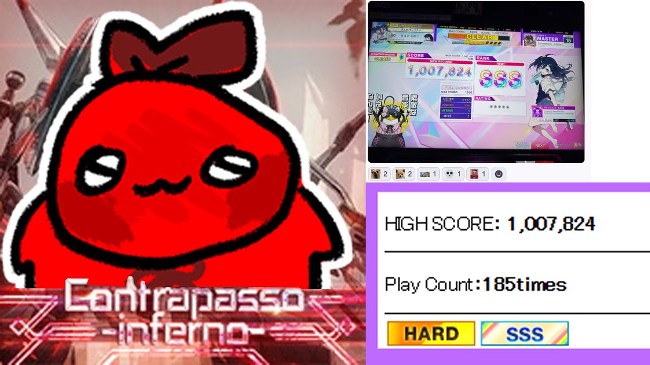 [CHUNITHM] Contrapasso -inferno- Master SSS!!! - YouTube