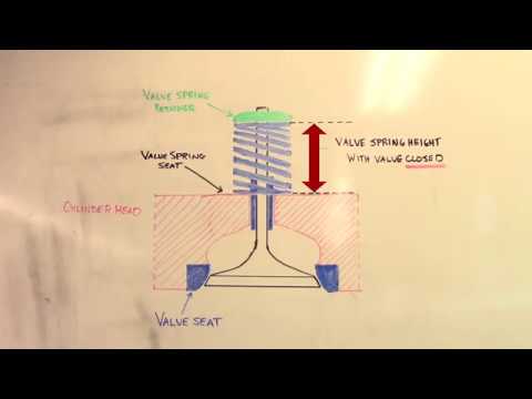 Valve spring force measurement - YouTube