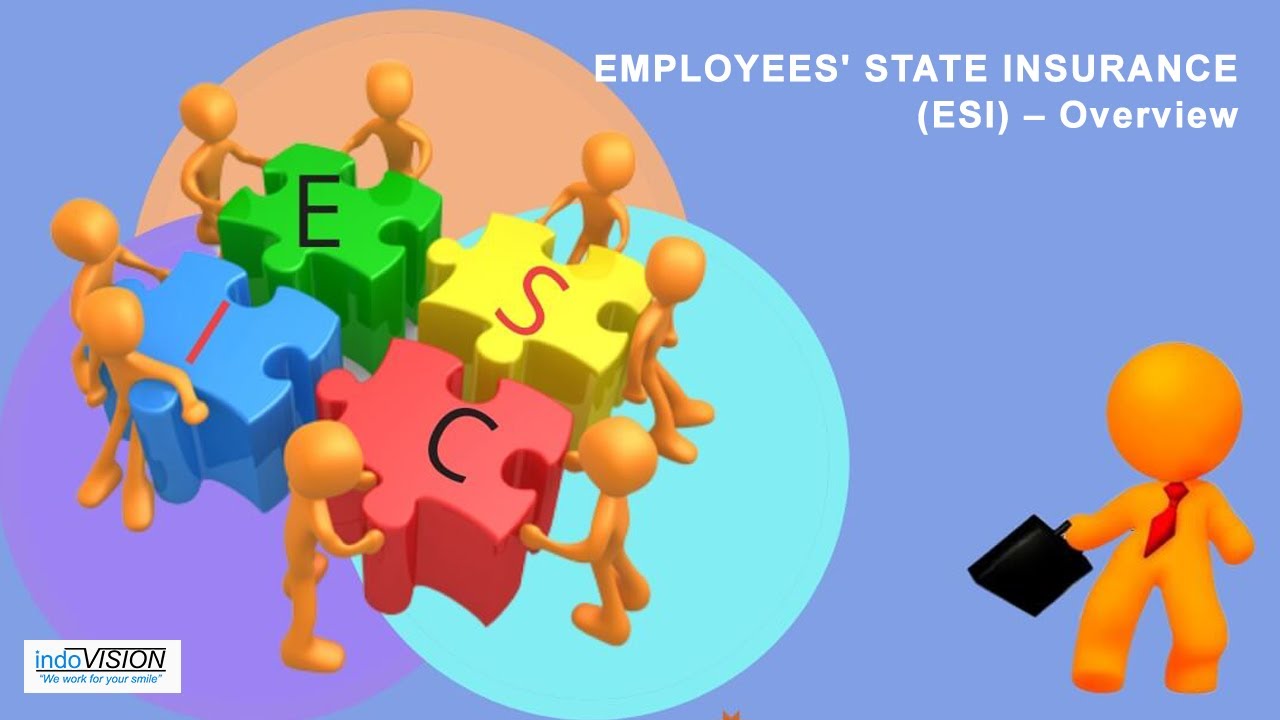 EMPLOYEES' STATE INSURANCE (ESI) 2020 – Overview - YouTube