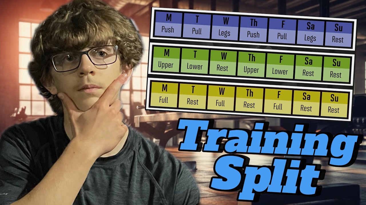 What Is The Best Training Split? - YouTube
