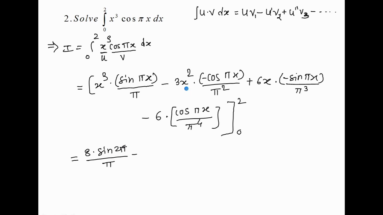 Examples on basics of Fourier Series - YouTube