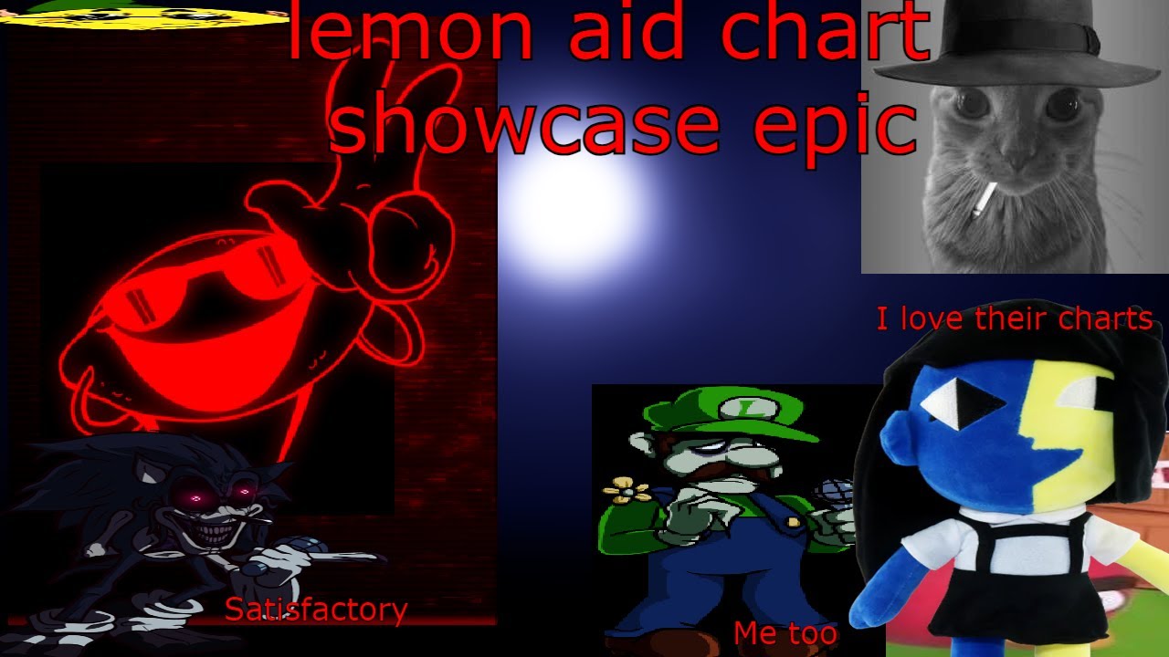 Lemon Aid's FNF Charting Showcase of Random Chart's I've Done - YouTube
