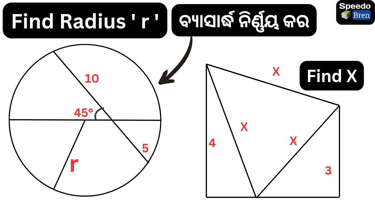 Find the radius 'r'/ବ୍ୟାସାର୍ଦ୍ଧ ନିର୍ଣ୍ଣୟ କର/Math Olympiad/Geometry ...