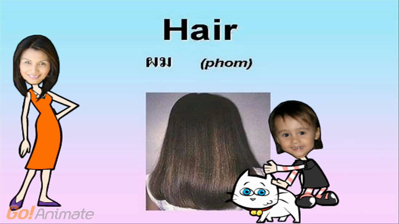 "Body parts" English-Thai Picture Dictionary Animated version - YouTube