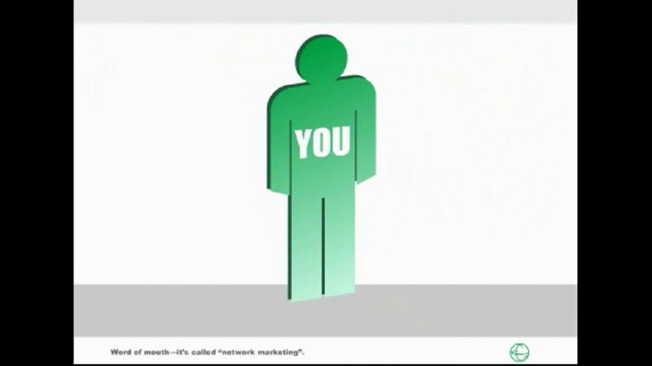 GDI Sign Up System - Explained https://gdisignups com - YouTube