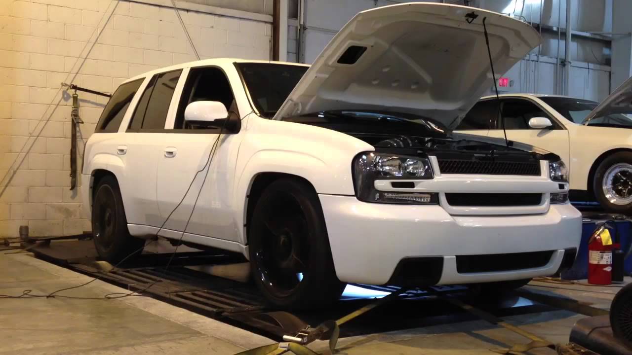 Supercharged AWD TBSS - YouTube