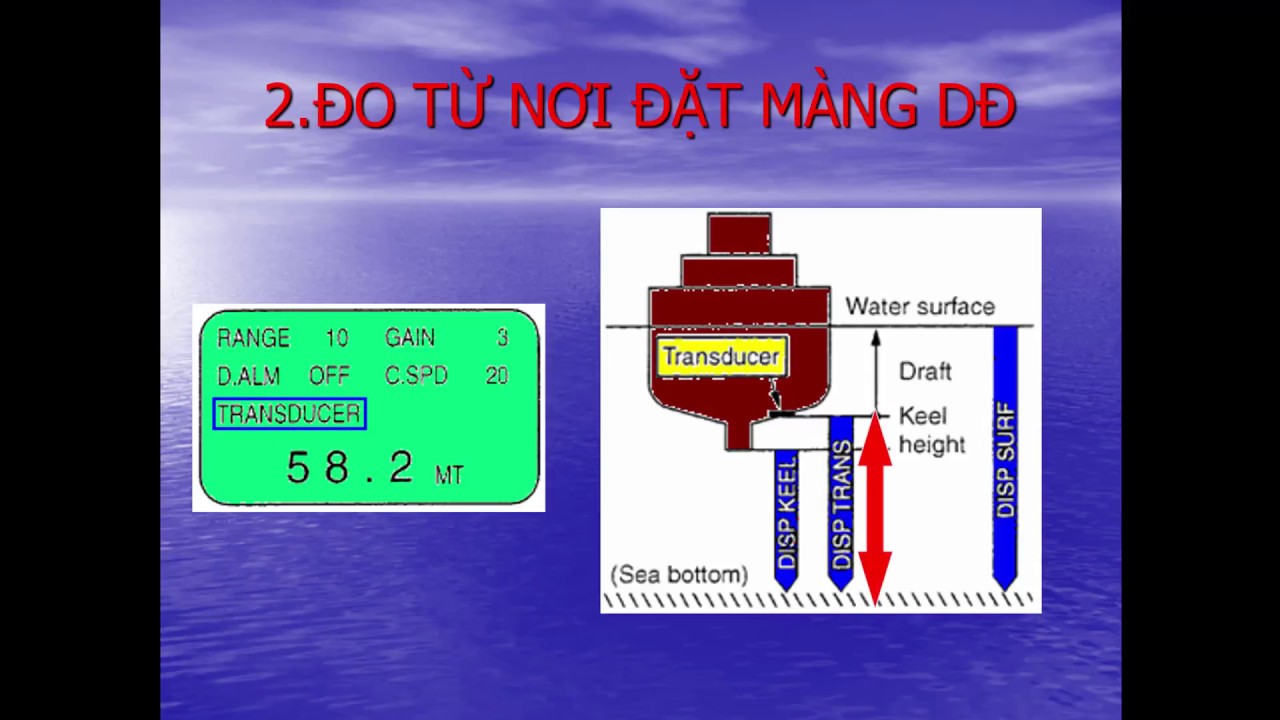 MÁY ĐO ĐỘ SÂU NƯỚC BIỂN JFE 582 - YouTube
