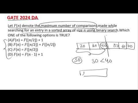 GATE DA 2024 DATA STRUCTURES PYQ - YouTube