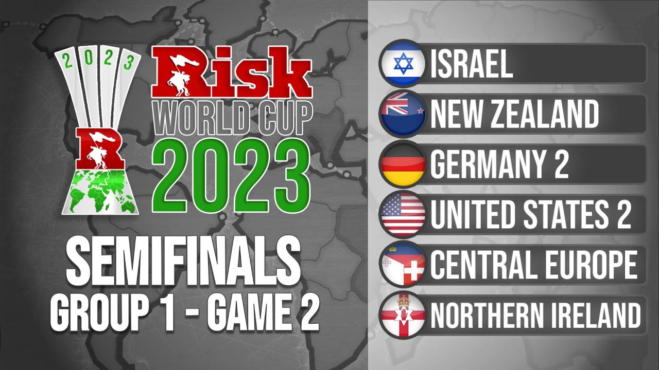 Risk World Cup Semifinals - Group 1 Game 2 (Fixed 70% in Dracon ...