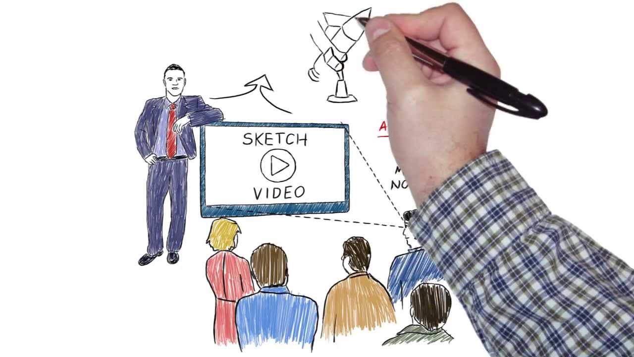 Easy Sketch Pro Scam | Easy Sketch Pro Scams I Easy Sketch Pro Review I ...