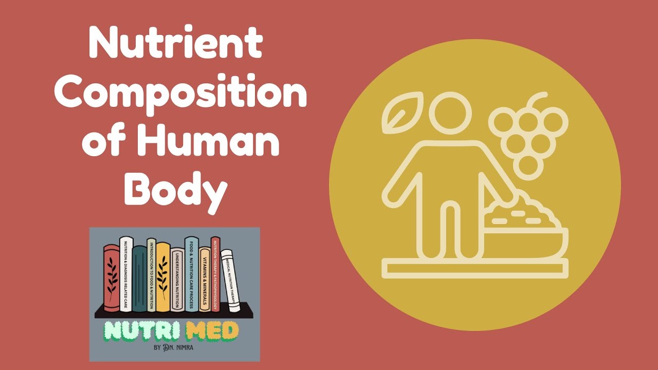 Nutrient Composition of Human Body/Lecture#3/Chapter#1/Understanding ...