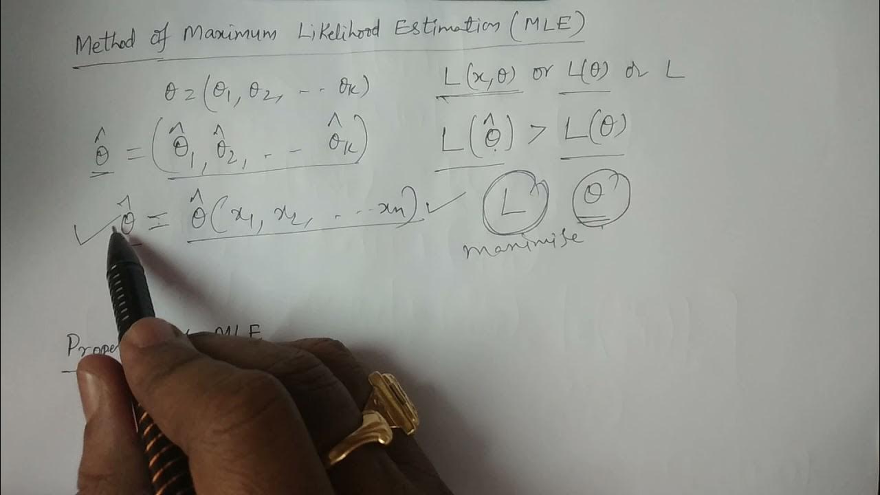 Method of Maximum Likelihood Estimation (MLE) and Properties of MLE ...