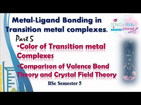 Metal Ligand Bonding in Transition metal complexes| Part 5|BSc 5th ...